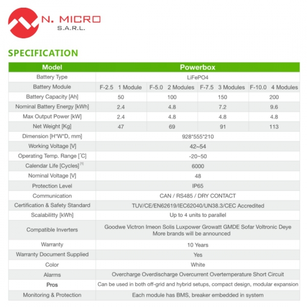 Narinco- Dyness Battery Lithium Ion Power Box