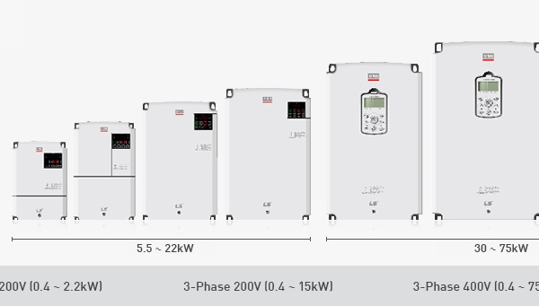 Narinco- S100 AC Motor Drive