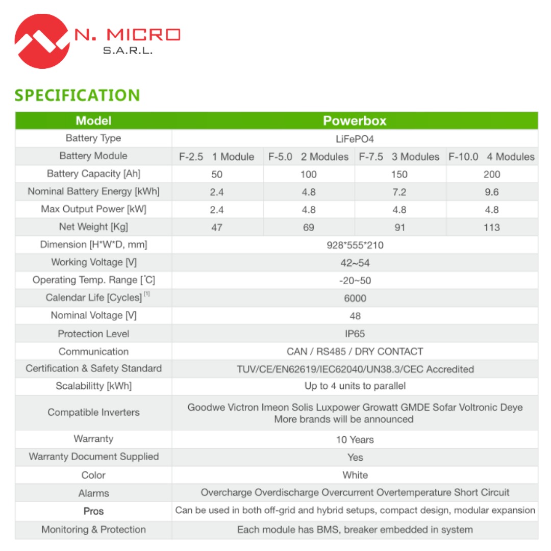 Narinco- Dyness Battery Lithium Ion Power Box
