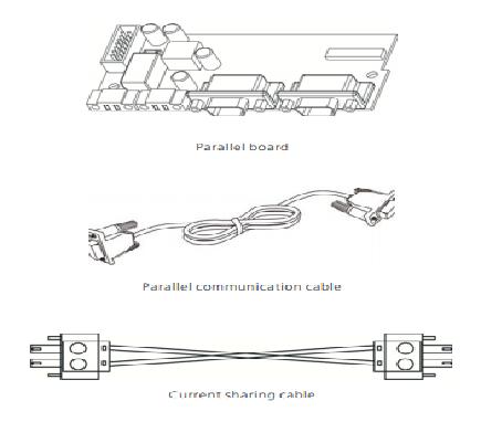 Narinco- Growatt Parallel Kit for 4000/5000SL Series